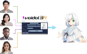 Voidol3R ｜ 変幻自在の声質変換 | クリムゾンテクノロジー株式会社